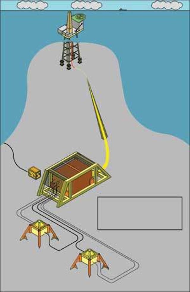 Raw water injection first for Columba E expansion scheme | Offshore