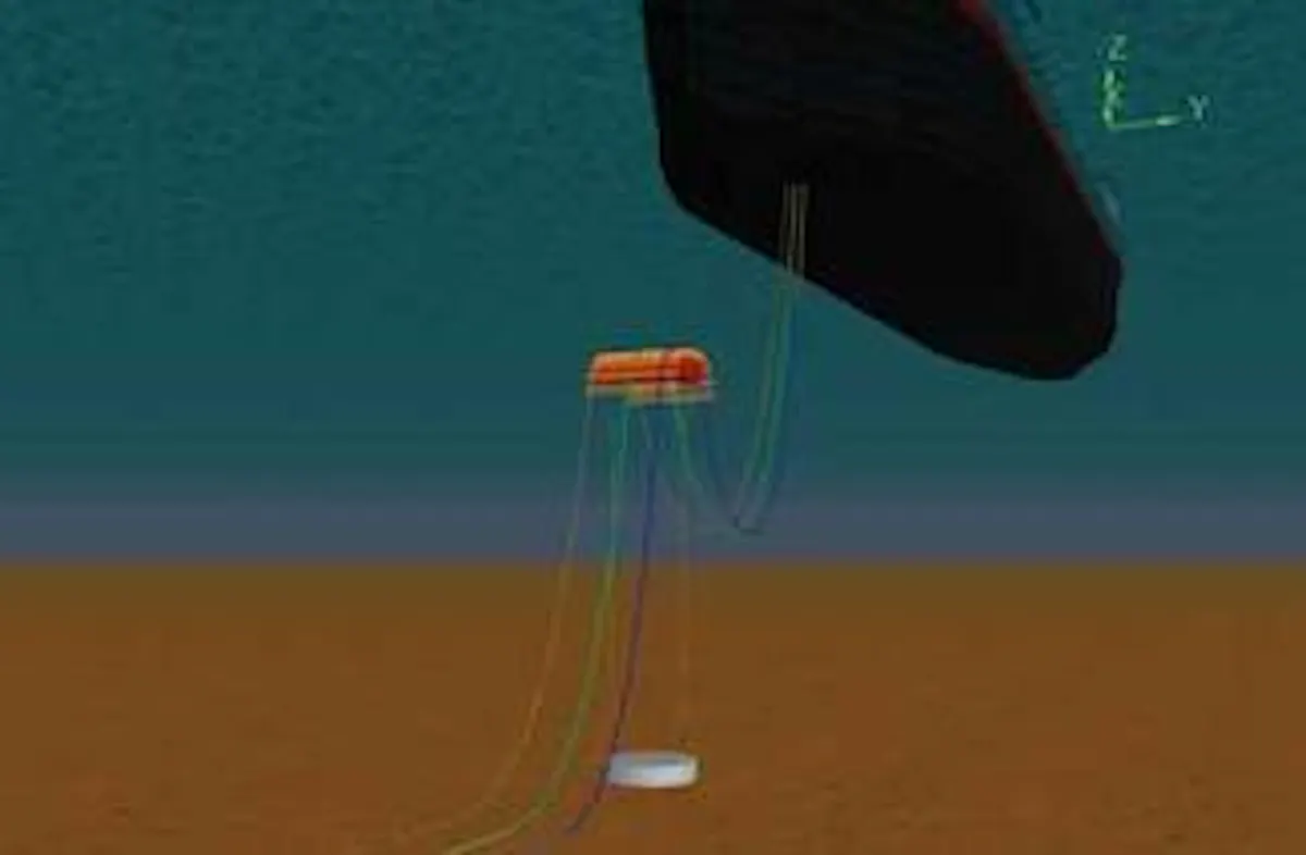 3D modeling improves deepwater umbilical design dependability | Offshore