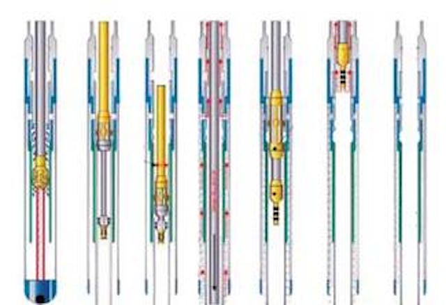 First commercial monobore expandable liner installed | Offshore