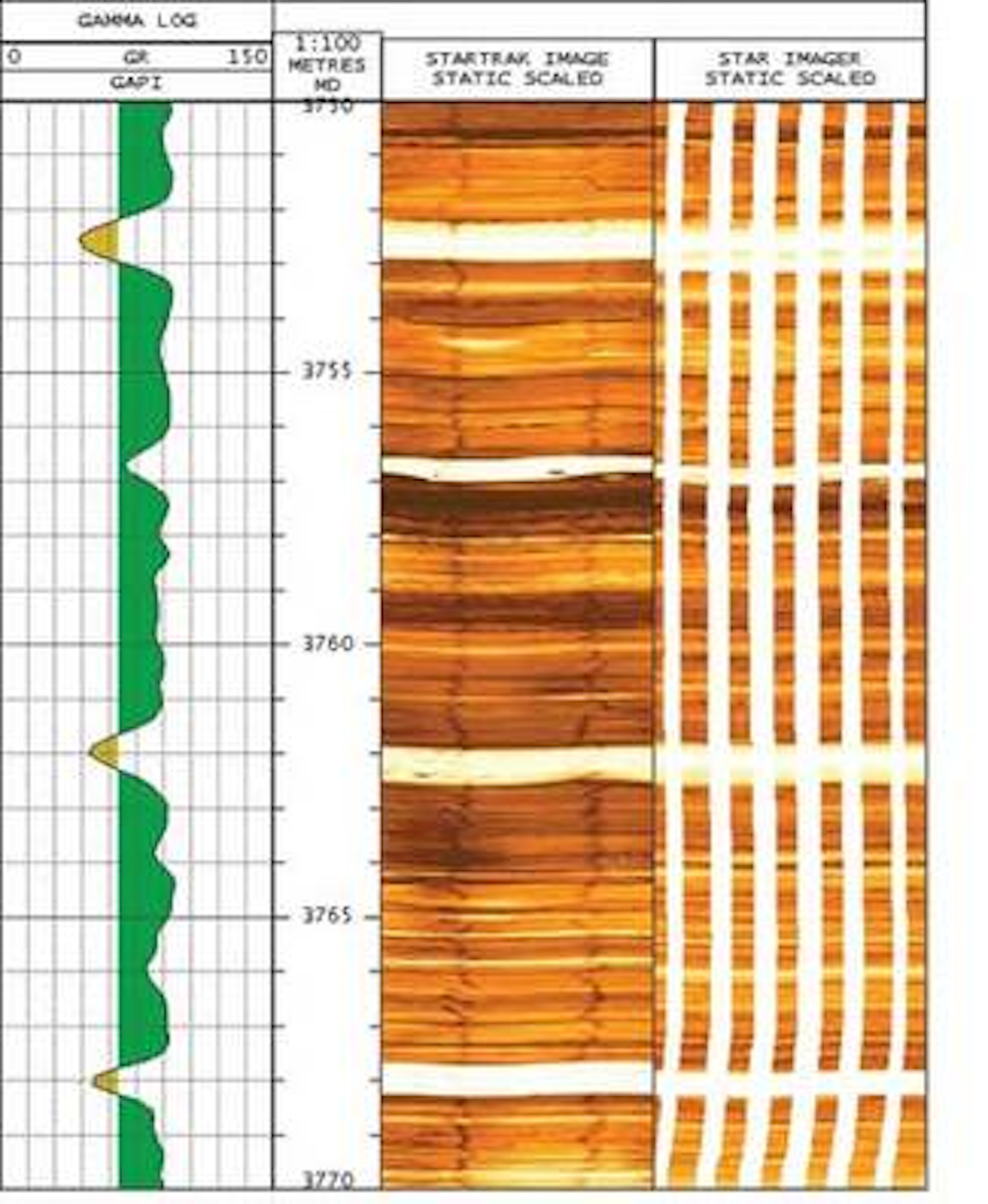 High-resolution LWD image logs versus wireline image logs | Offshore