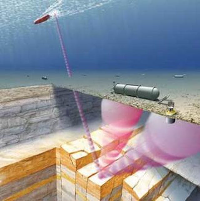 Container design aids seabed system deployment | Offshore