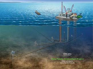 Atlantic Canada: The slumbering giant | Offshore