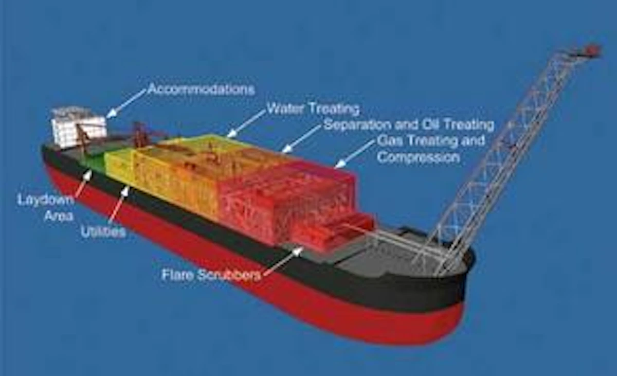 Standardization adds value to FPSO topsides | Offshore