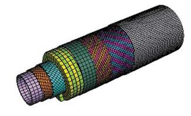 High performance flexible pipe can be designed to fit | Offshore