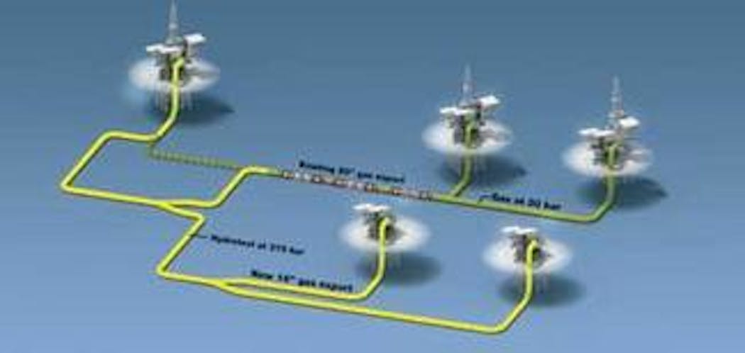 SUBSEA SYSTEMS | Offshore