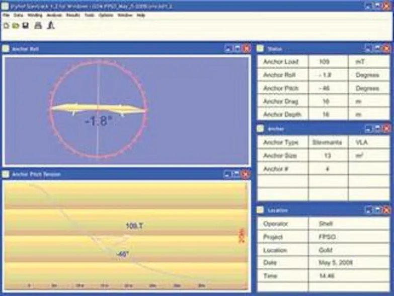 In-situ anchor monitoring in real time | Offshore