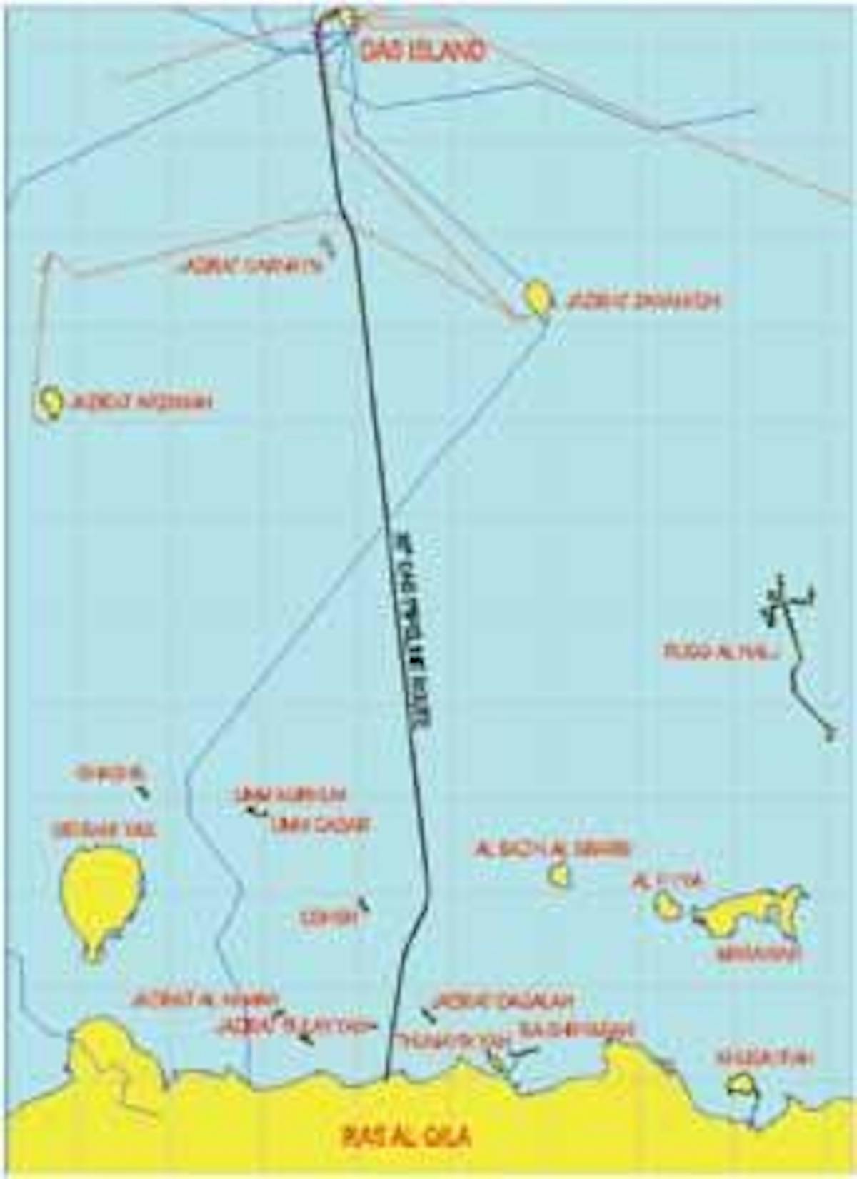 Controlled lateral displacement suppresses buckling in UAE pipeline ...