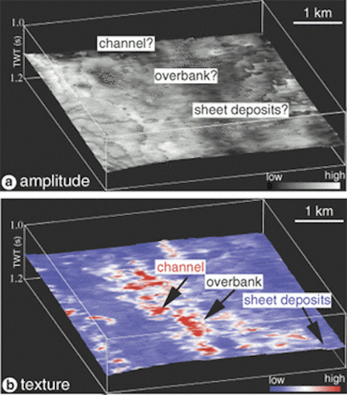 Seismic textures aid exploration | Offshore
