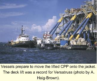 Low bridge forces change in Lake Maracaibo platform lifts | Offshore