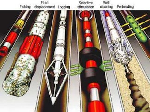 Well intervention providers focus on completion, reservoir expertise ...