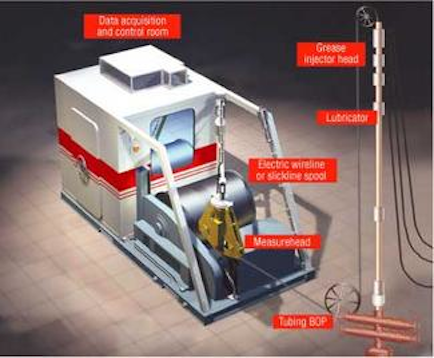 Well intervention providers focus on completion, reservoir expertise ...