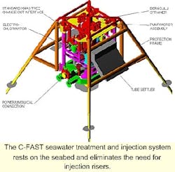 Raw water reservoir injection moves to the seabed | Offshore