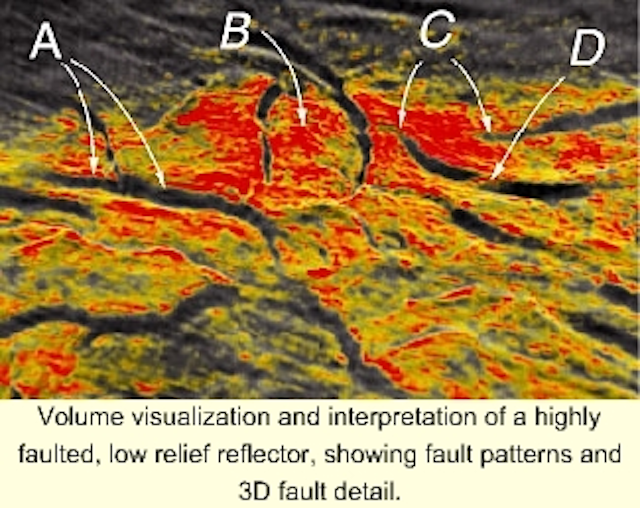 Seismic volume interpretation provides answers before mapping process ...