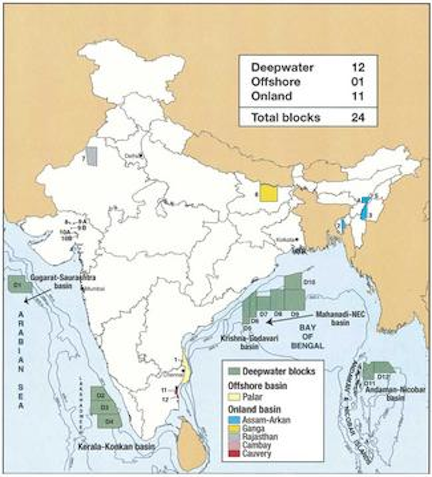 India invests billions to boost domestic production | Offshore