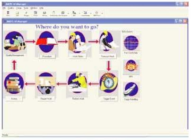 DNV approval for vessel documentation system | Offshore