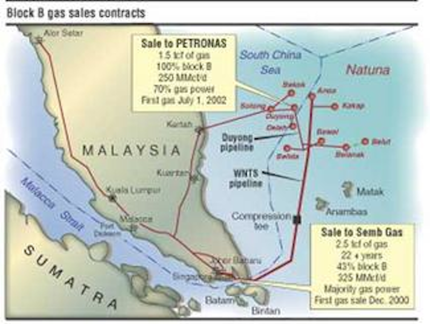 Belanak field development combines platforms, FPSO, FSO, subsea links ...