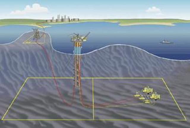 Cell spar enables Red Hawk development | Offshore Magazine