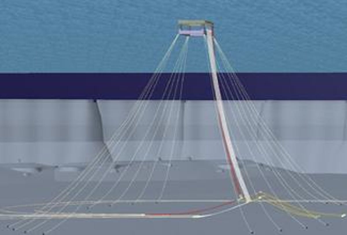 L-riser enables steel use in deepwater | Offshore