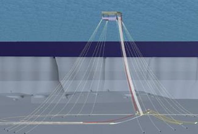 L-riser enables steel use in deepwater | Offshore