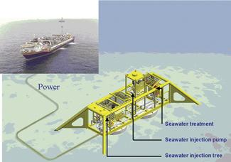 Statoil toying with subsea separation on Tordis | Offshore