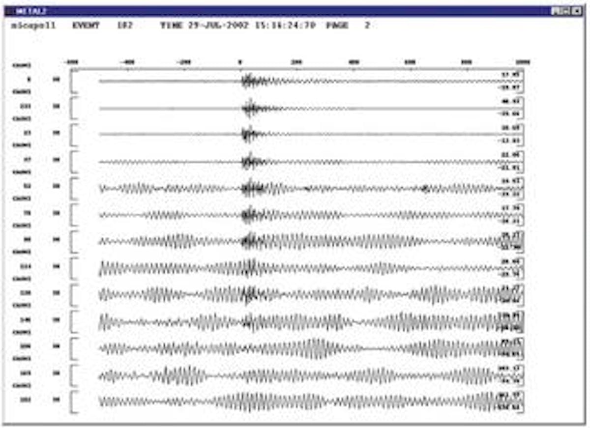 Tubing-conveyed borehole deployment isolates seismic sensors | Offshore