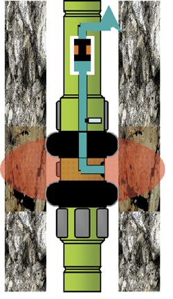 Bridging the gap between wireline formation, drill stem testing ...
