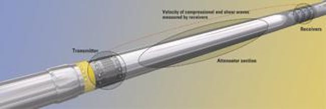 SonicVISION tool delivers real-time measurements | Offshore