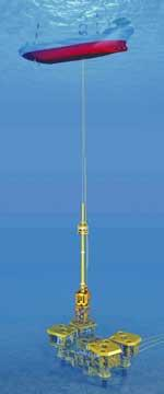 Subsea/Surface Systems | Offshore