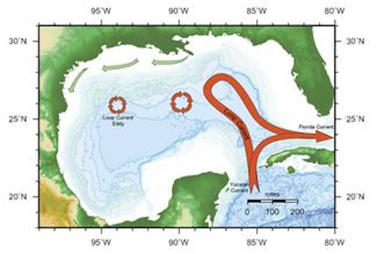Ocean forecasting flows into the Gulf | Offshore