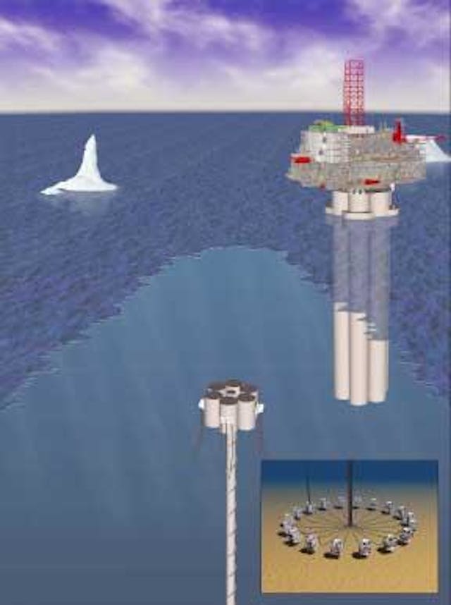 Spar technology meets Atlantic Canada's deepwater challenges | Offshore