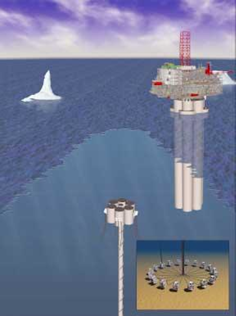 Spar technology meets Atlantic Canada's deepwater challenges | Offshore
