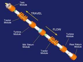 Unpiggable pipelines: Things of the past? | Offshore Magazine