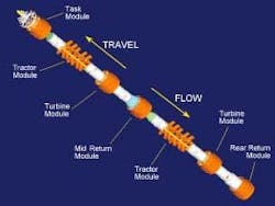 Unpiggable pipelines: Things of the past? | Offshore