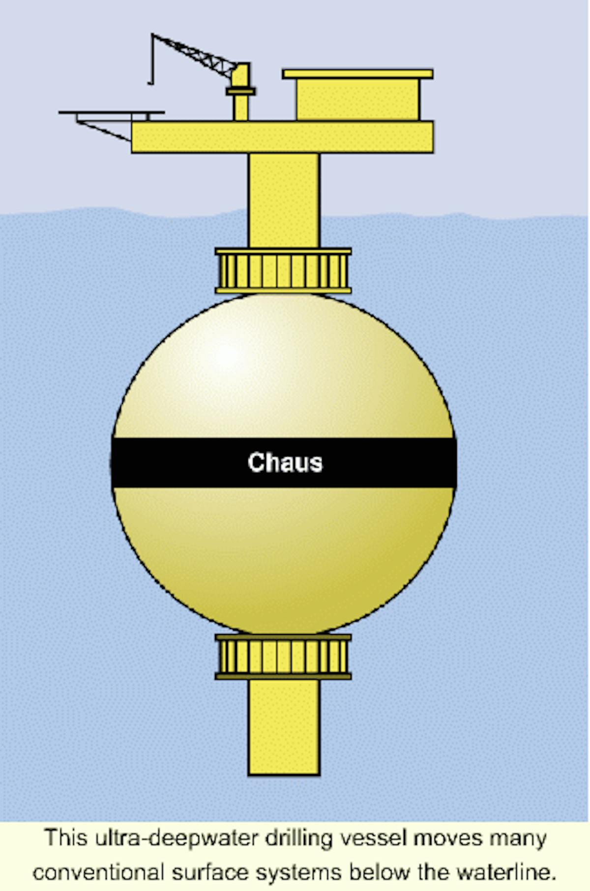 New design combines spar and buoy | Offshore