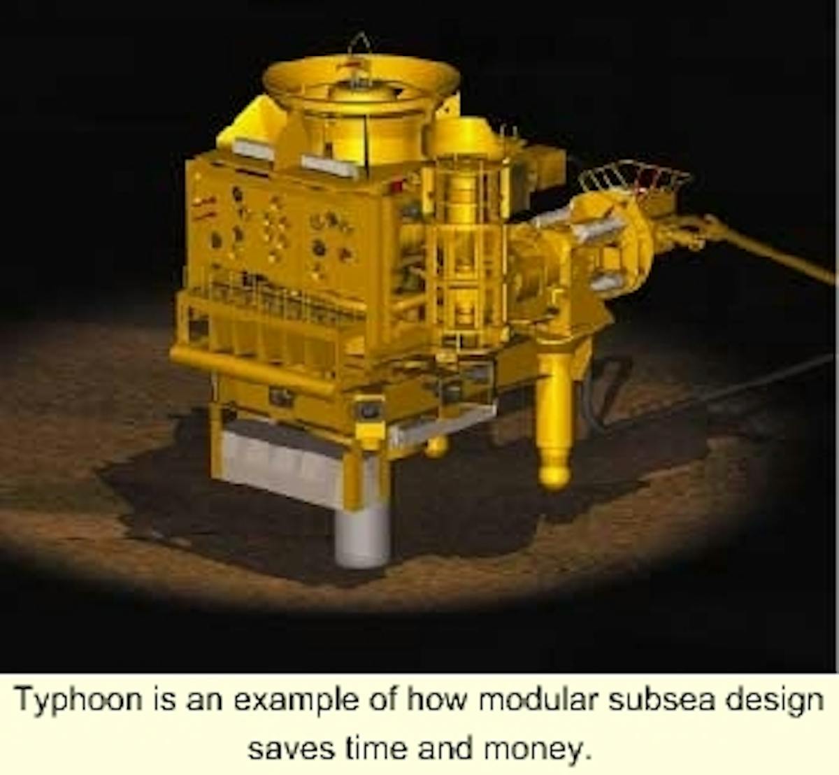 Subsea/Surface Systems | Offshore