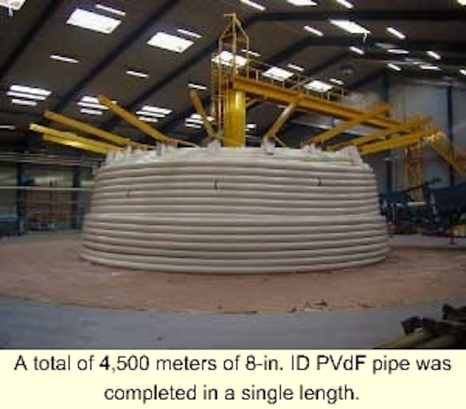 Girassol using flexible production risers with low-shrinkage liners ...