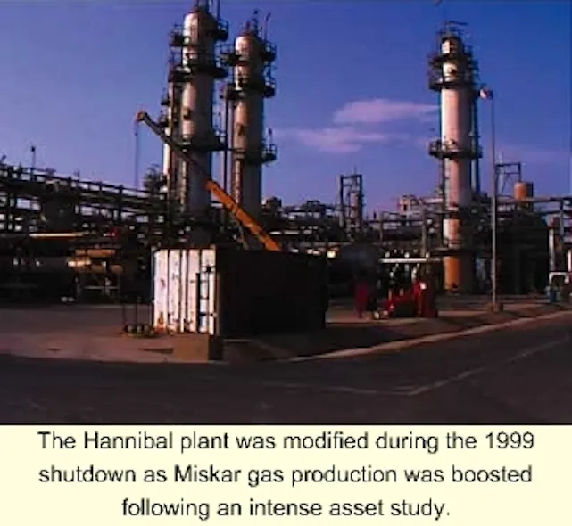 Miskar production, plant availability enhanced with technology study ...