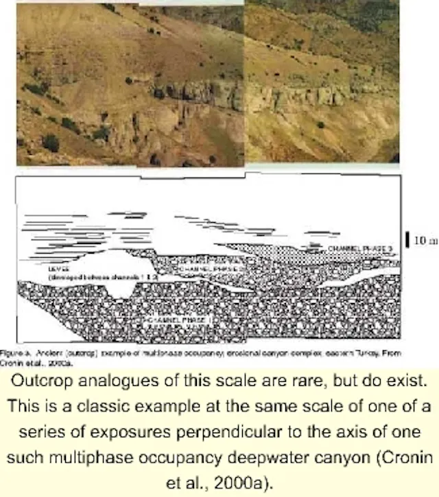 REGIONAL EXPLORATION: Predicting deepwater turbidite reservoir quality ...