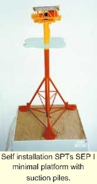 MINIMAL PLATFORMS: Oil and gas prices, new concepts, technology renew ...