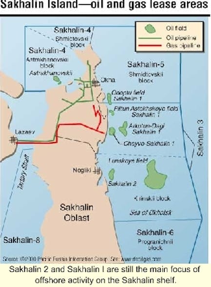 ASIA/PACIFIC: Sakhalin consortia edging towards gas pipeline, LNG ...