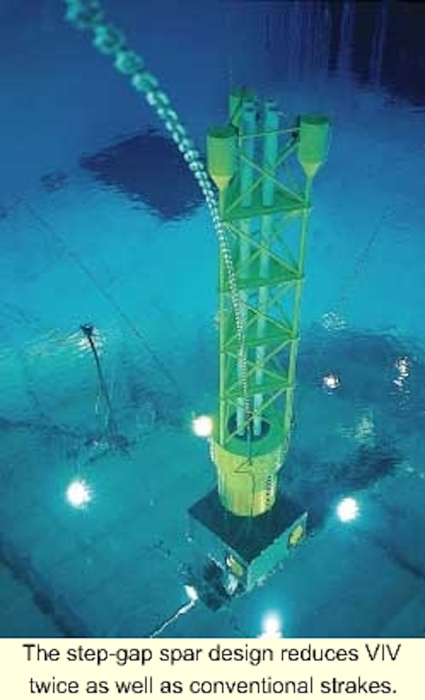 SUBSEA TECHNOLOGY: Predicting downstream production riser VIV by ...