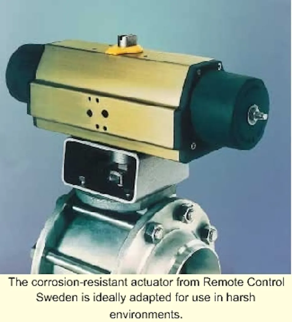 SWEDEN Valve Operations: Pneumatic valve actuators on test for choke ...