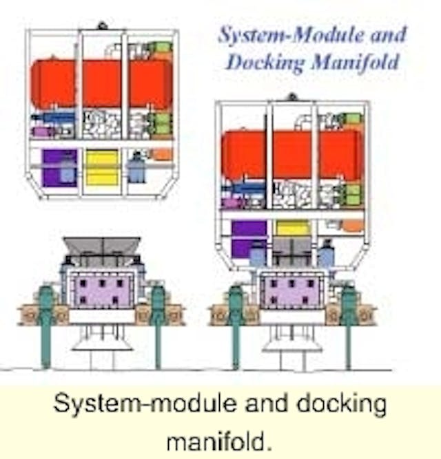 SUBSEA PRODUCTION: All electric modular solution to seabed processing ...