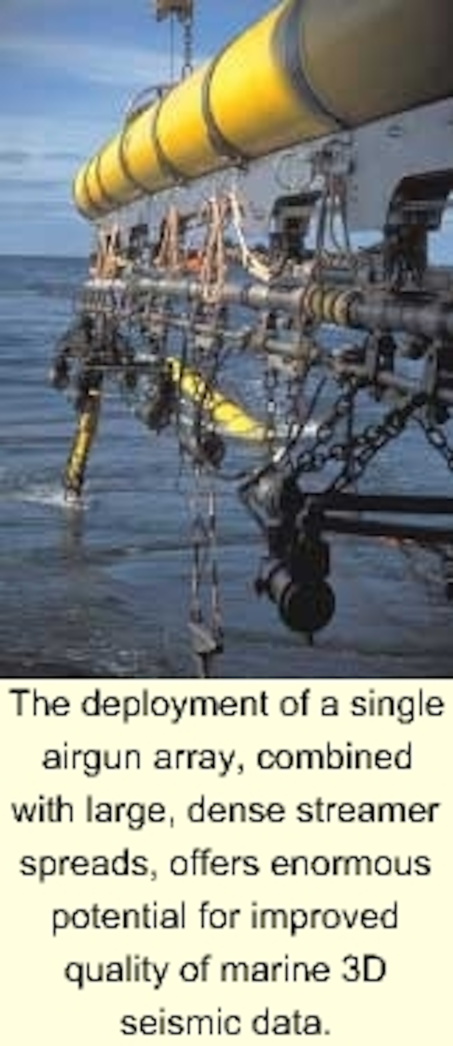 SEISMIC TECHNOLOGY: New acquisition methods yield 3D seismic ...