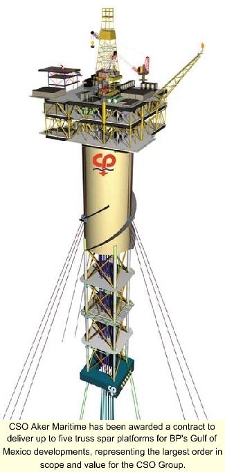 DEEPWATER E&P: BP contracts for five Gulf of Mexico spars in 1,220 ...