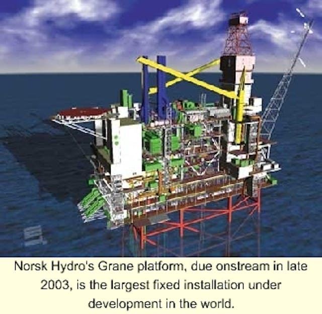 NORWAY: Technologically complete Grane project moving through yards ...