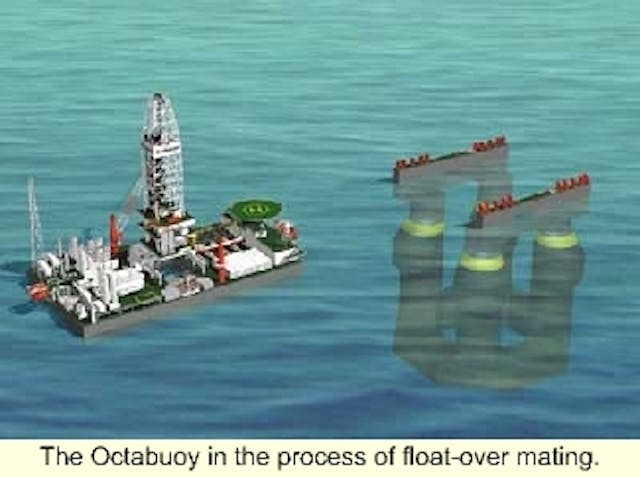 DRILLING RIG TECHNOLOGY: Semisubmersible drilling design minimizes ...