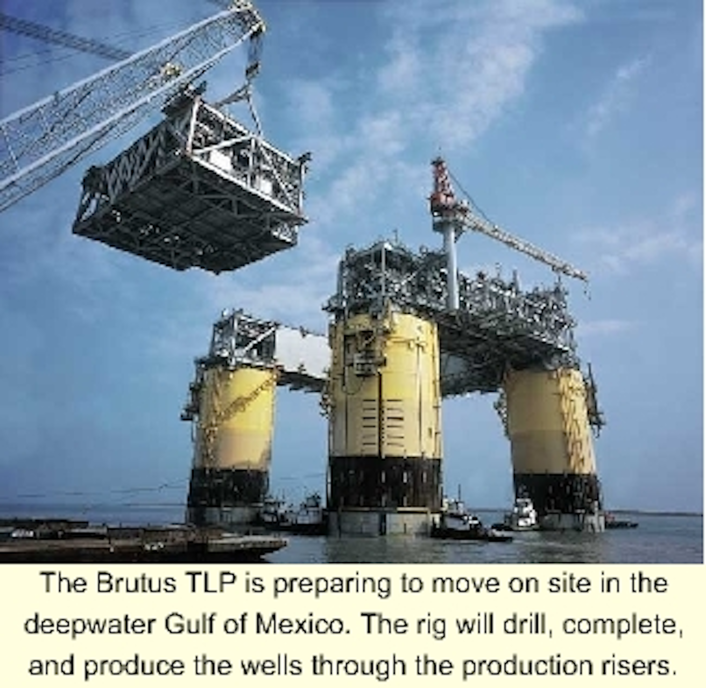 COMPLETION TECHNOLOGY: Brutus TLP development wells drilled through ...