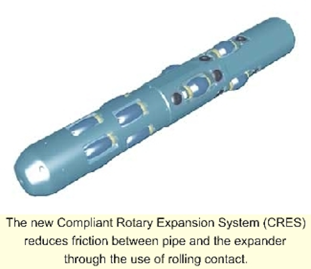 DRILLING TECHNOLOGY: Rotating casing expansion one step closer to ...