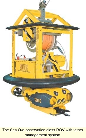 REMOTELY OPERATED VEHICLES: 360-degree capability boosts North Sea ...